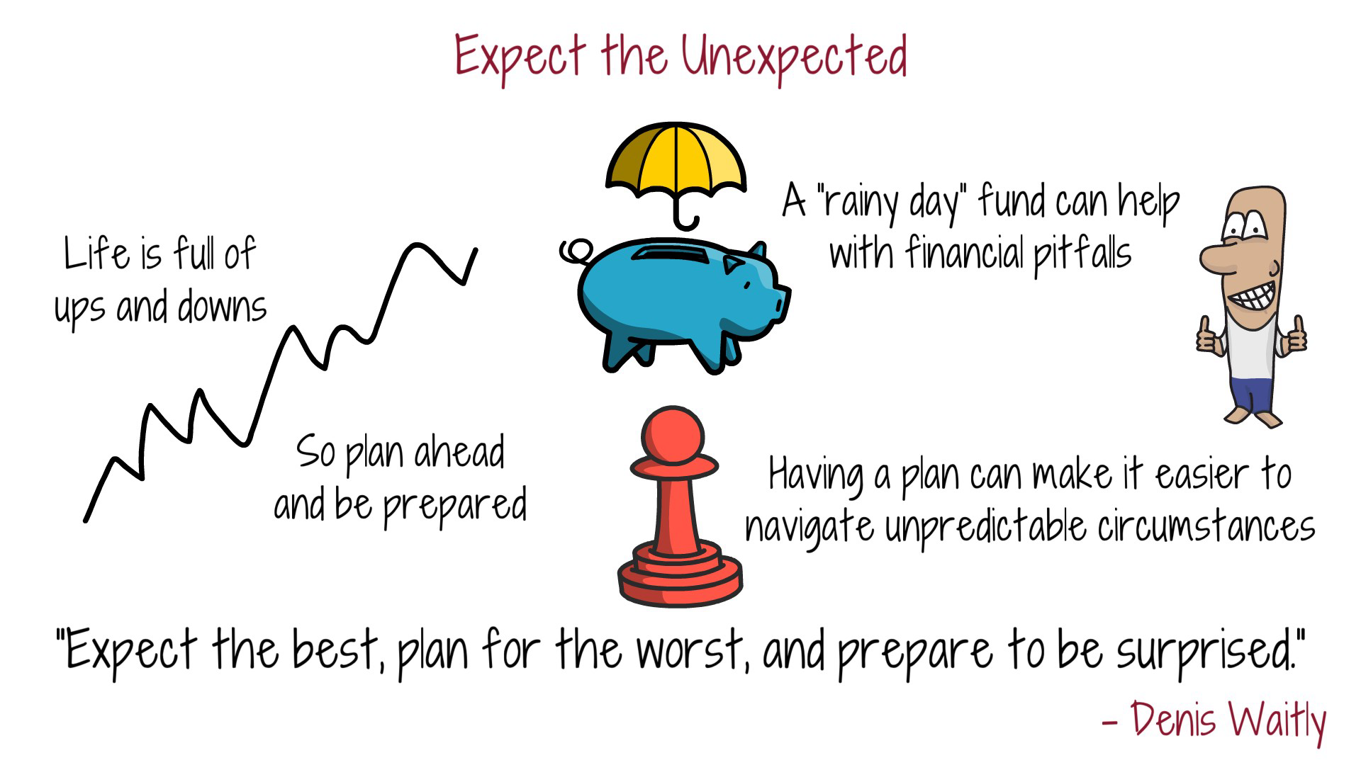 How to Keep Going When Life Gets Hard - The Art of Improvement
