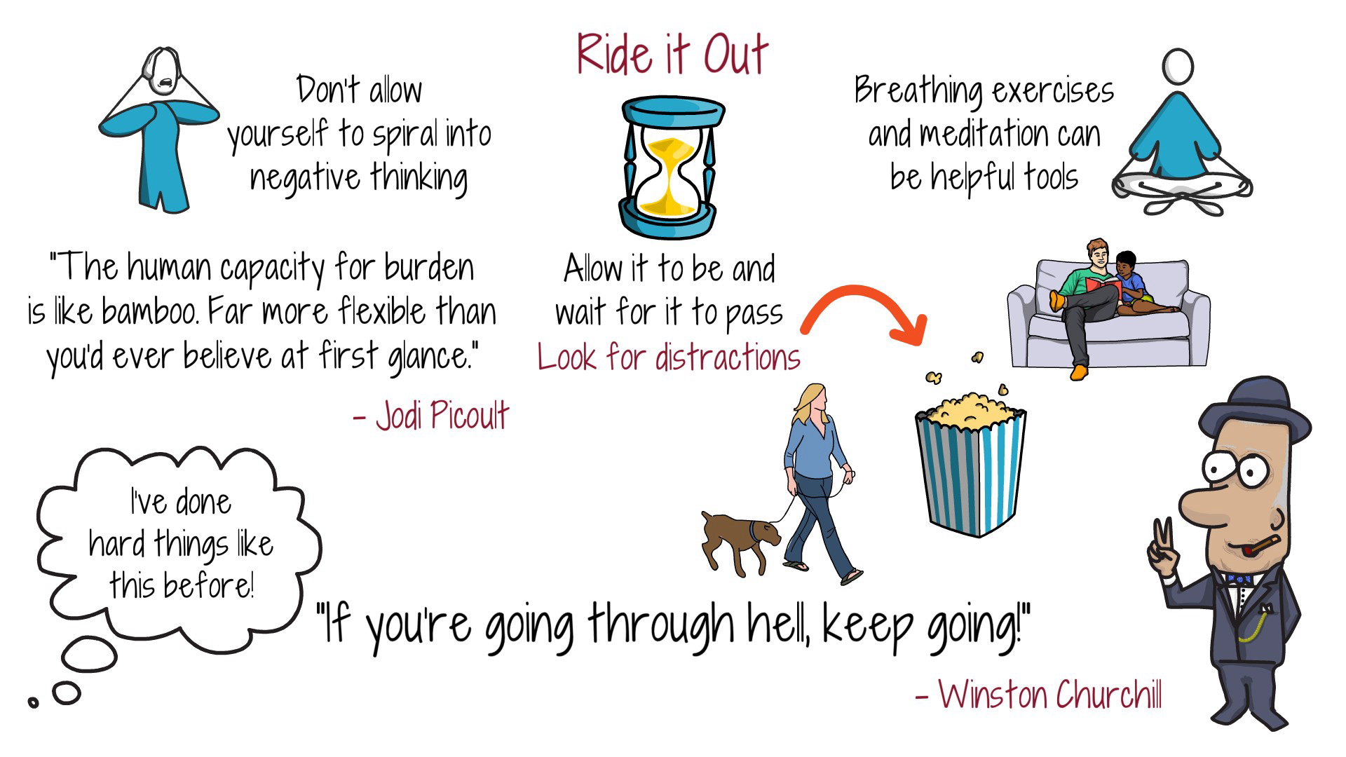 How to Keep Going When Life Gets Hard - The Art of Improvement
