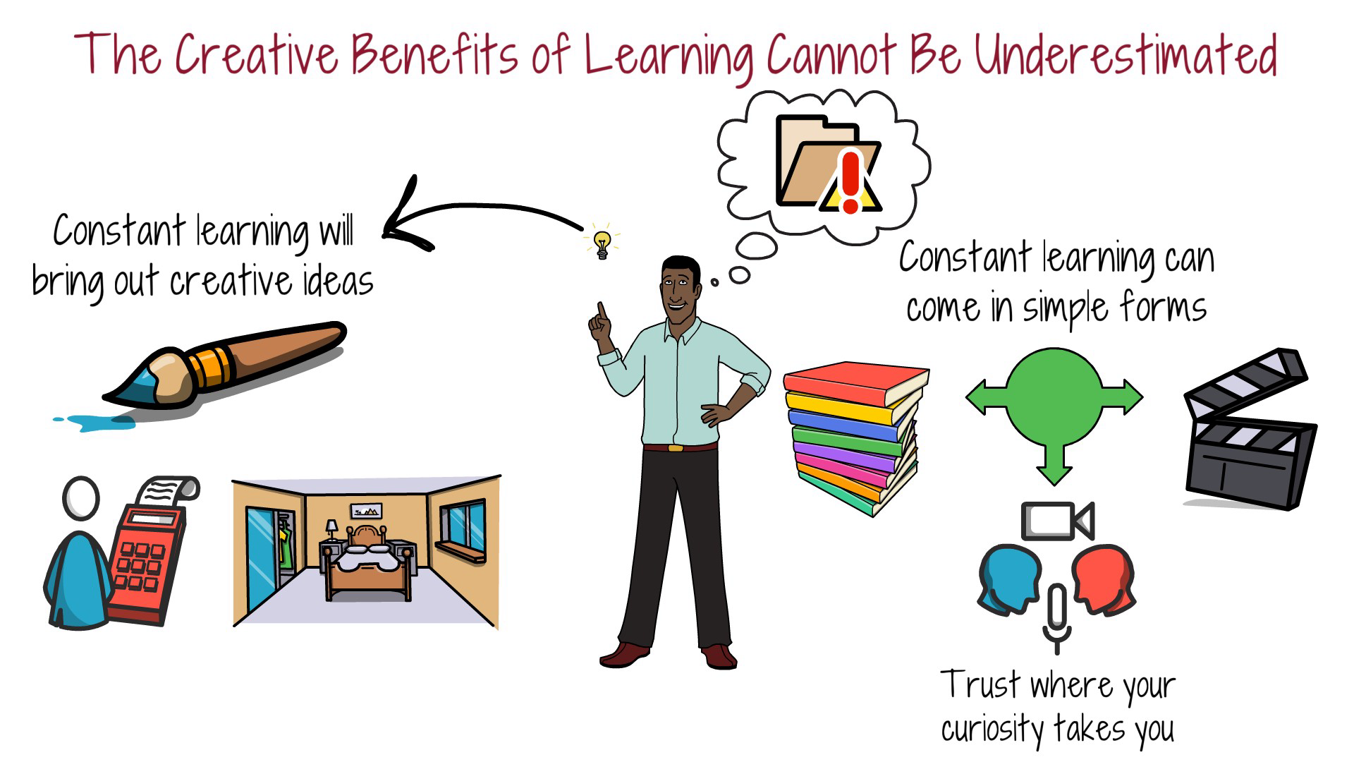 Why Constant Learning is the Key to Success - The Art of Improvement