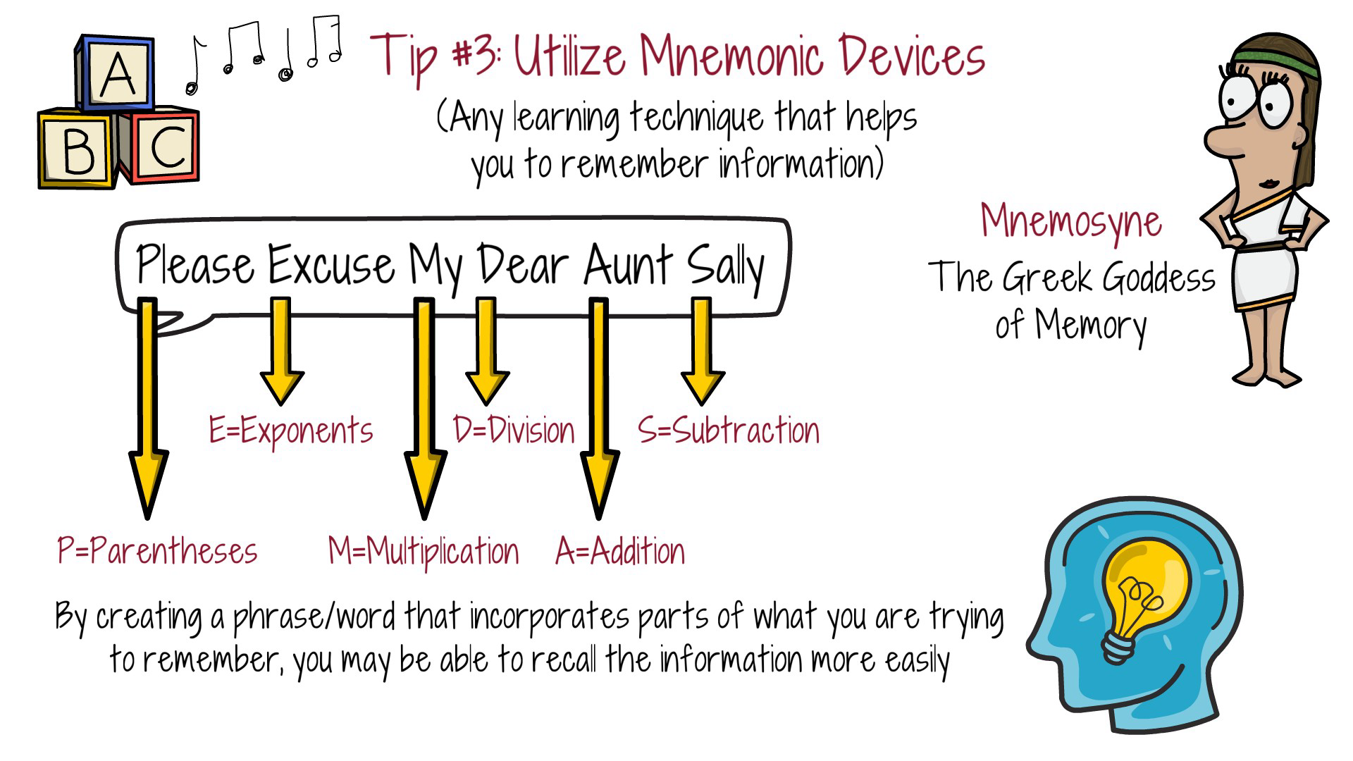 5 Advanced Tips to Study Effectively - The Art of Improvement