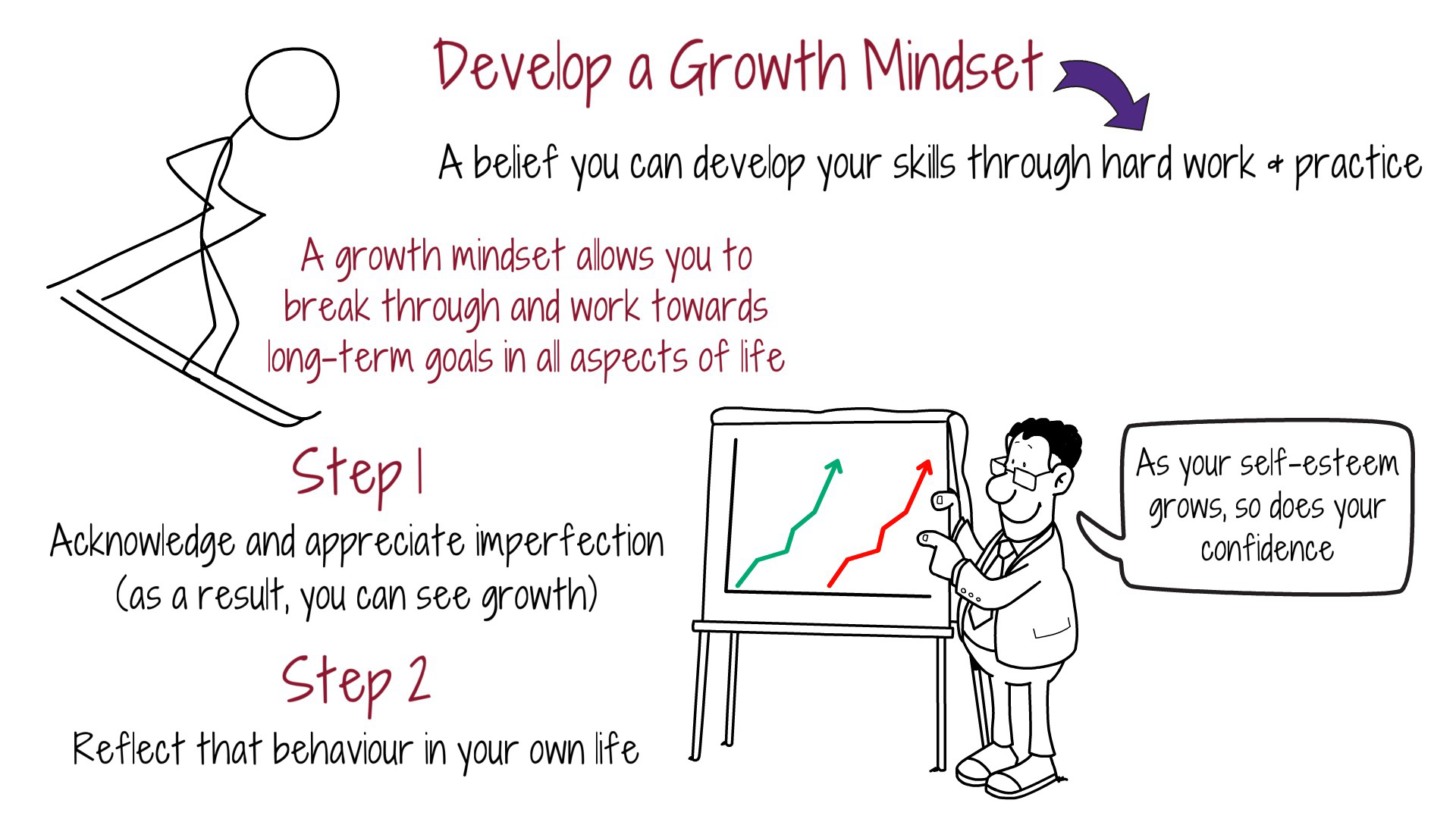 6 Tips to Boost Your Confidence - The Art of Improvement