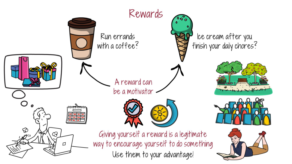 Trick Yourself Into Doing Anything (How-To Guide) - The Art of Improvement