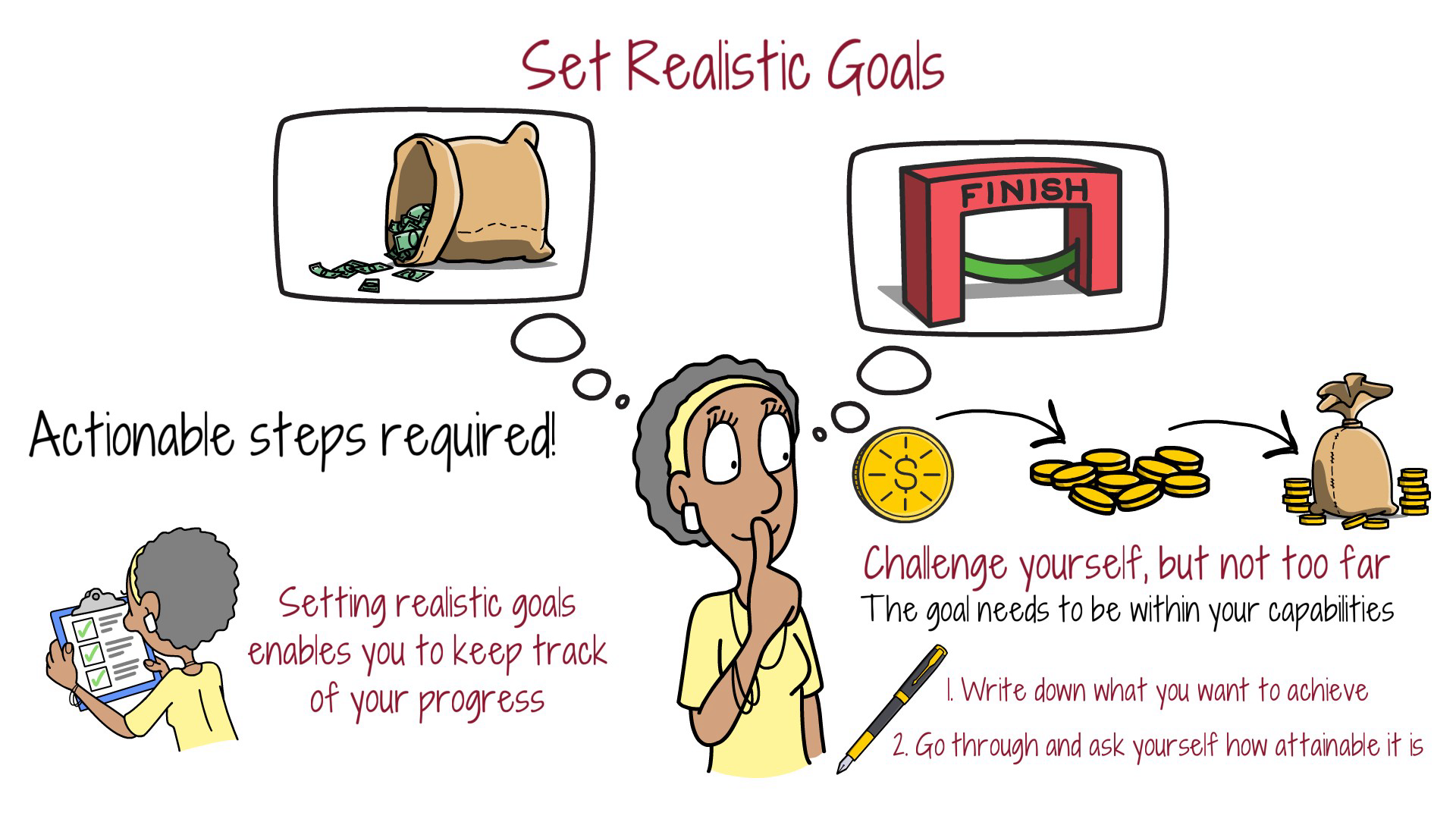 6 Tips to Boost Your Confidence - The Art of Improvement