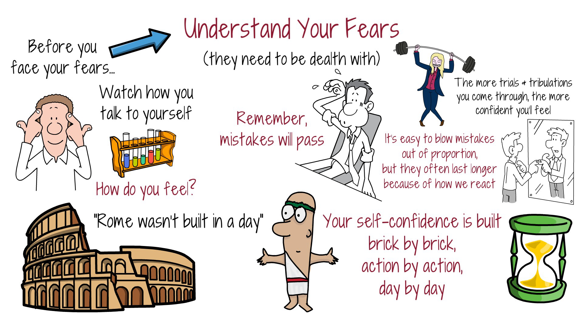 6 Tips to Boost Your Confidence - The Art of Improvement