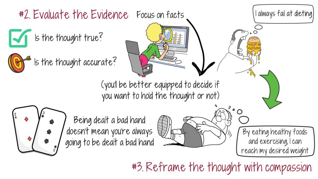 How to Turn Negatives Into Positives - The Art of Improvement