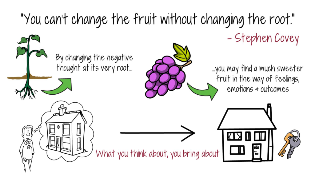 How to Turn Negatives Into Positives - The Art of Improvement