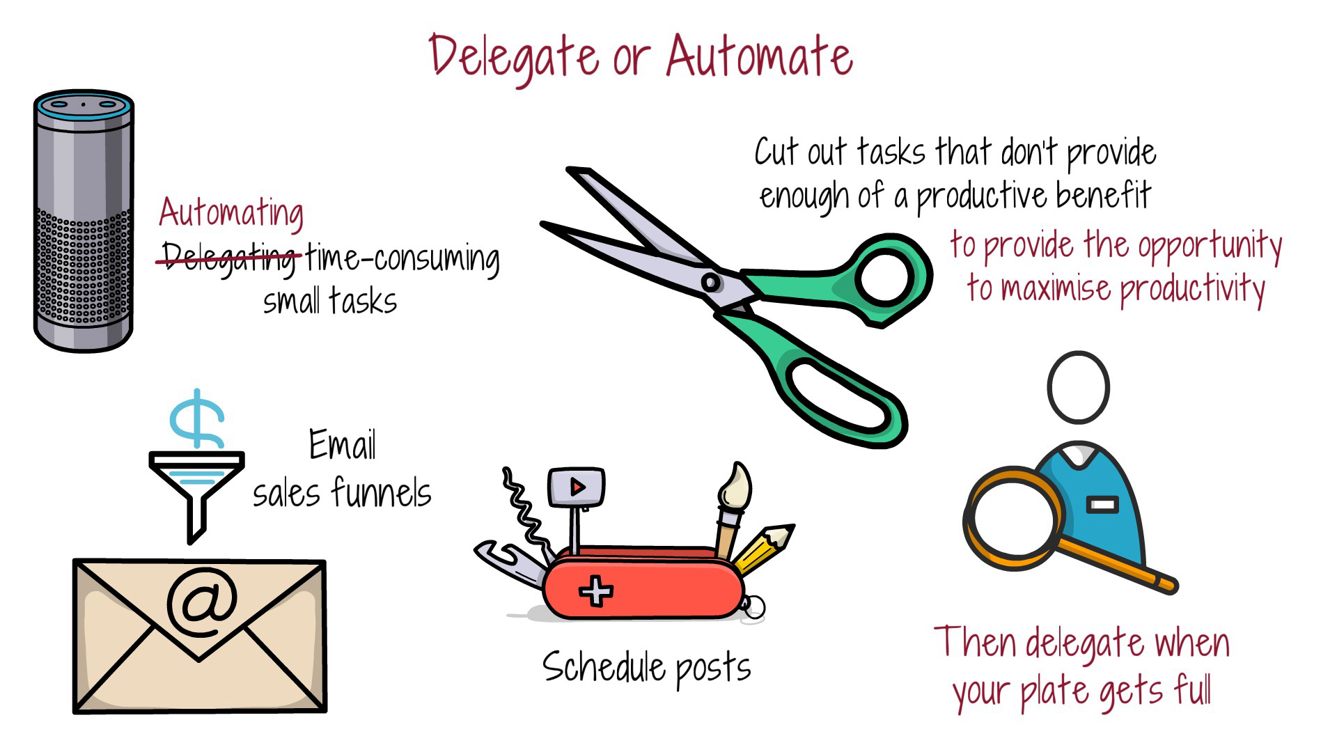 How to Double Your Productivity - The Art of Improvement