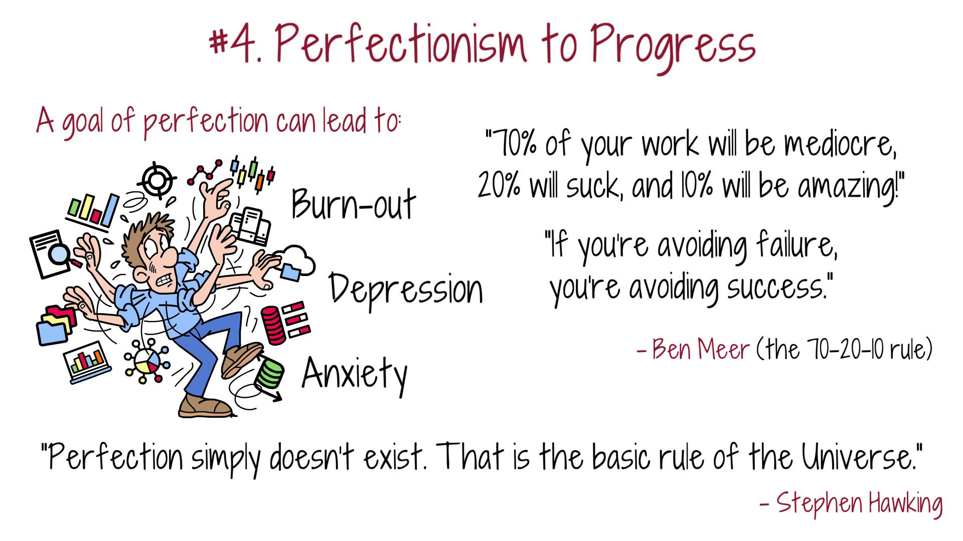 5 Mindset Shifts to Change Your Life - The Art of Improvement