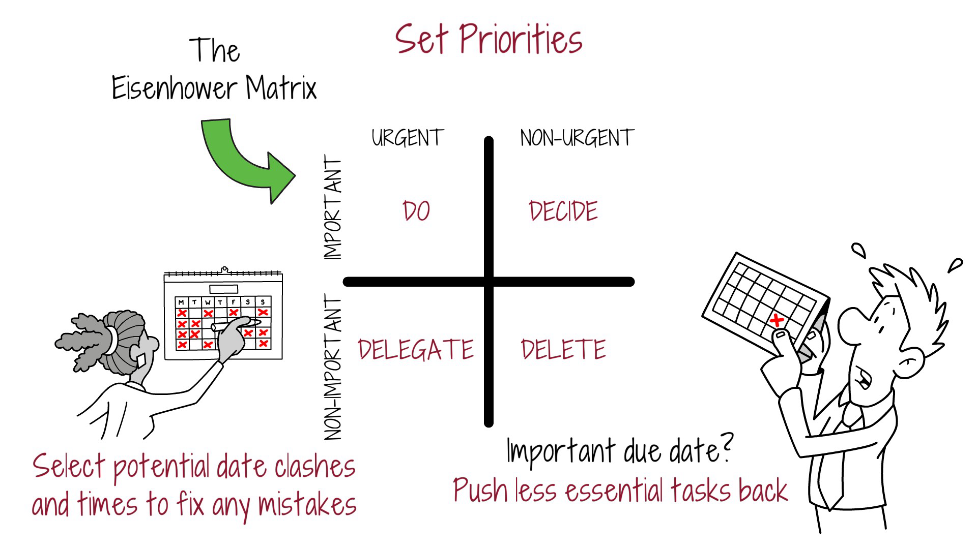How to Double Your Productivity - The Art of Improvement