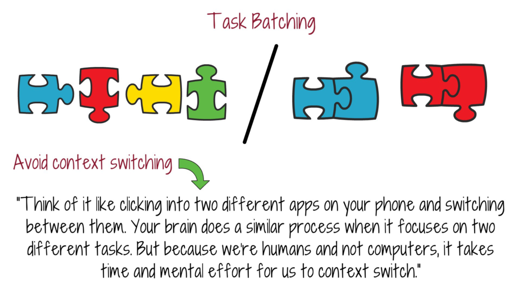How to Double Your Productivity - The Art of Improvement