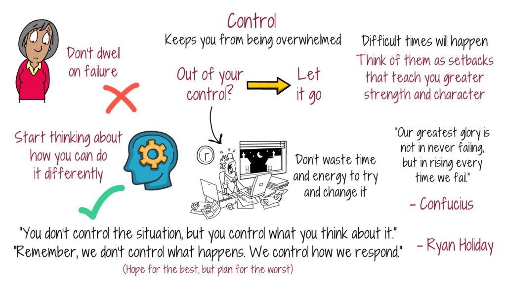 How to Bounce Back from Hard Times - The Art of Improvement