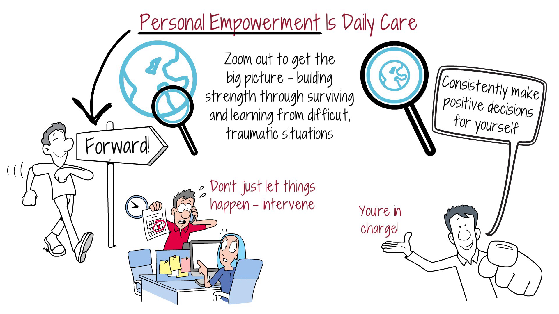 How to Work on Yourself | 3 Key Strategies for Personal Empowerment ...