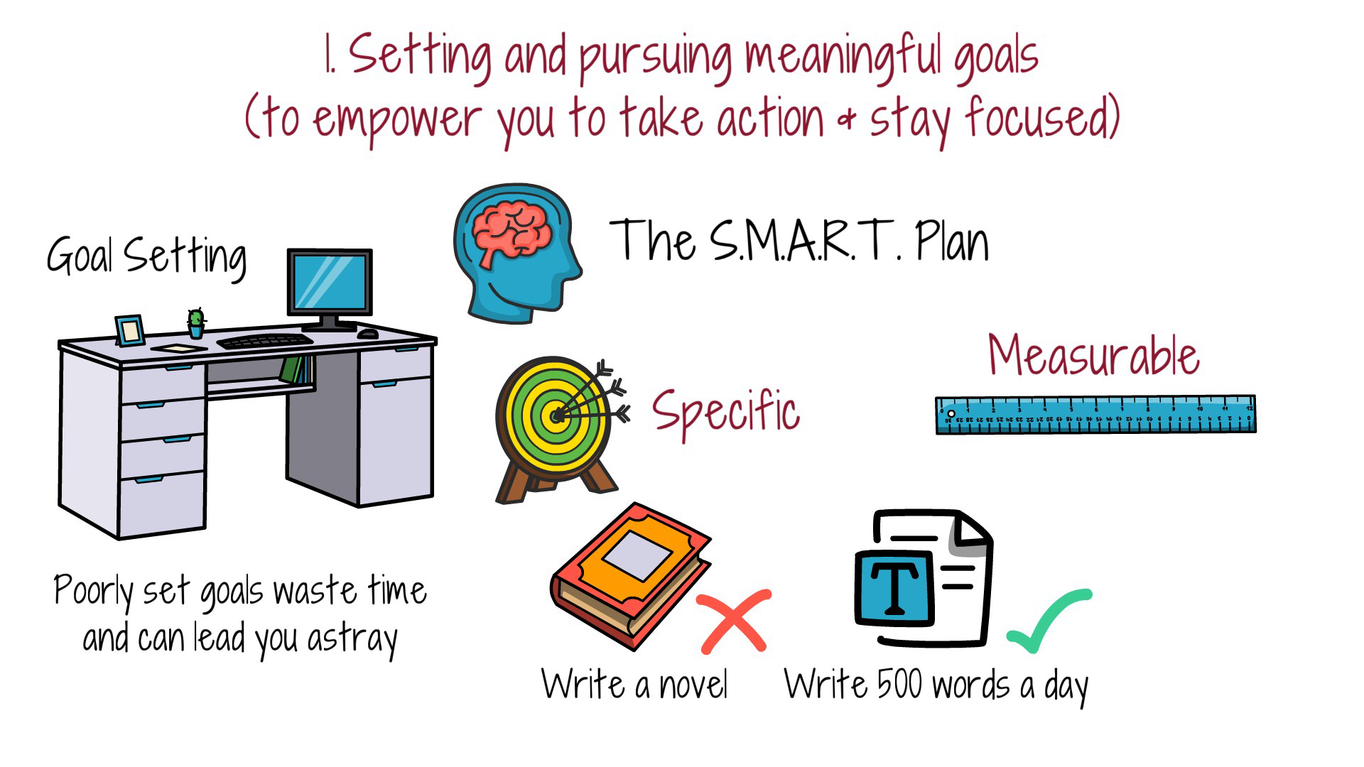 How to Work on Yourself | 3 Key Strategies for Personal Empowerment ...