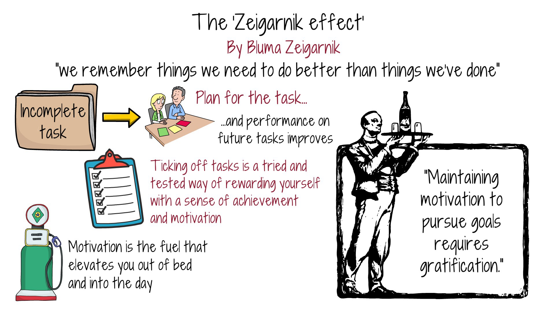 How to Work on Yourself | 3 Key Strategies for Personal Empowerment ...