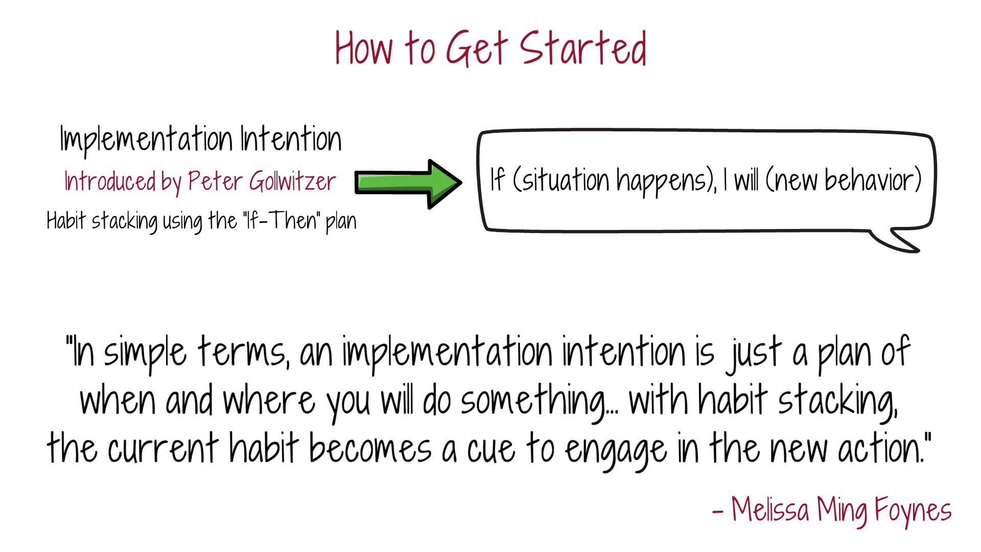 Habit Stacking 101: A Beginner's Guide to Building Powerful Habits - The Art of Improvement