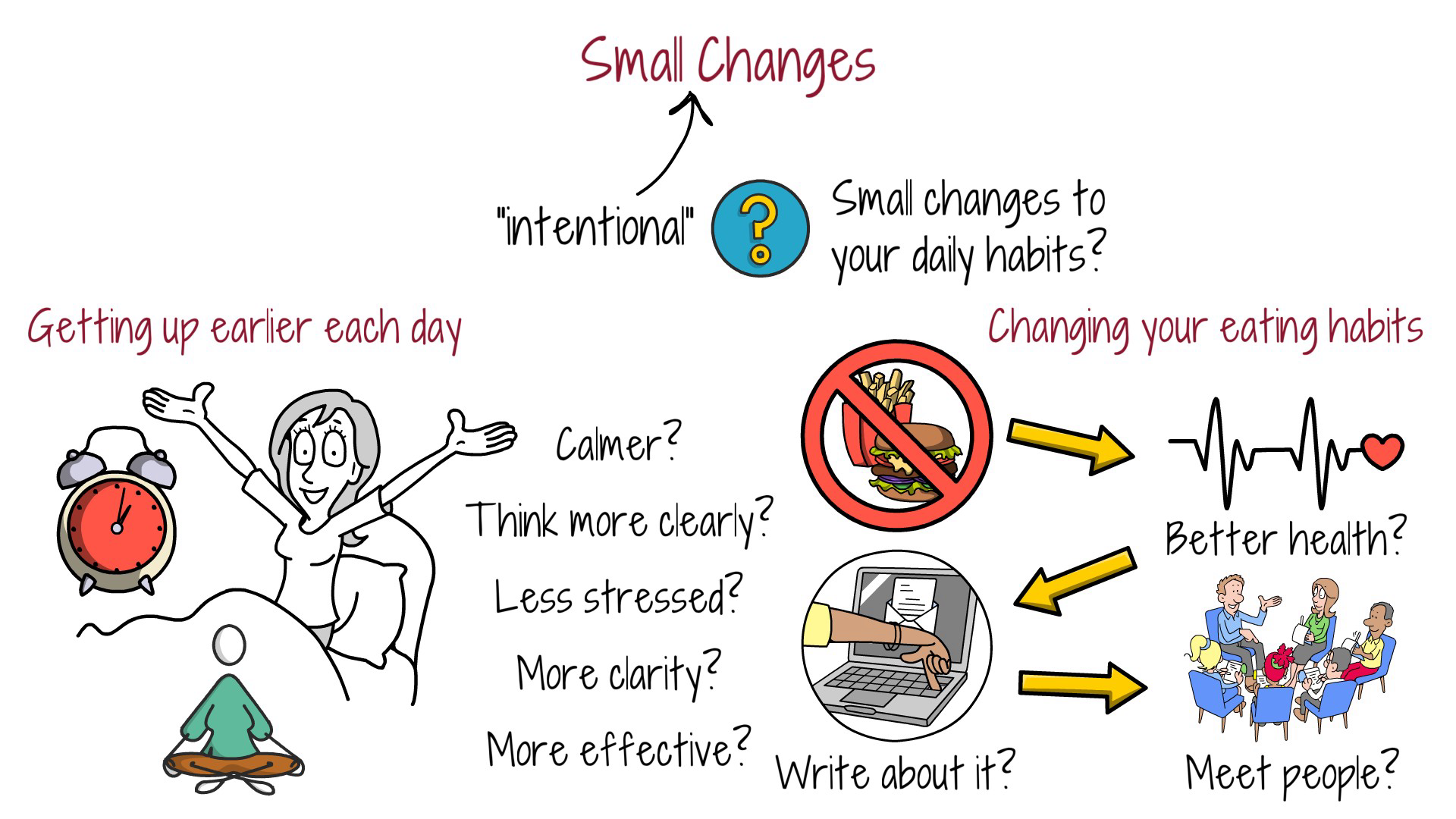 How Small Actions Can Create Big Ripples In Your Life - The Art of ...