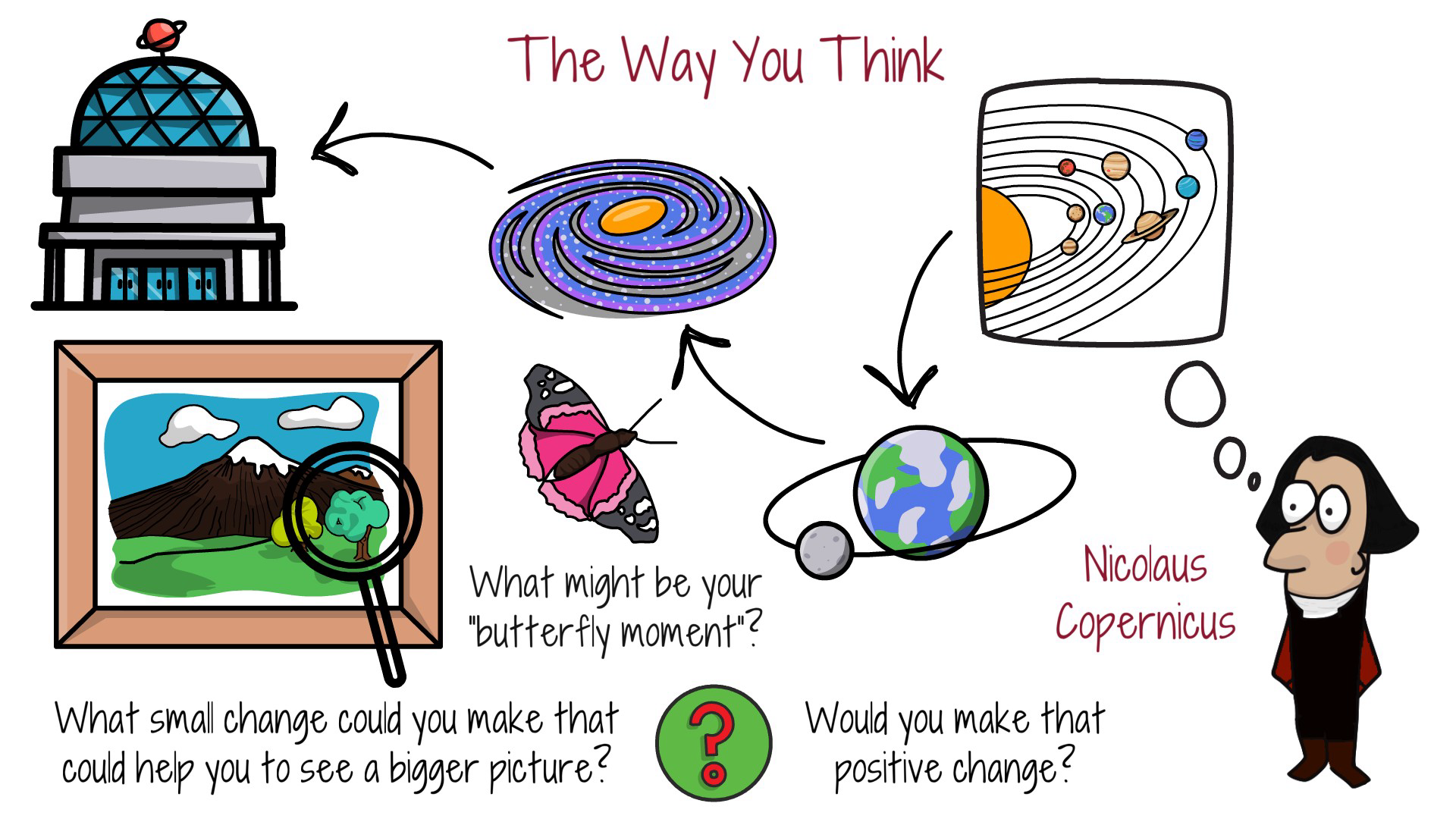 How Small Actions Can Create Big Ripples In Your Life - The Art of ...