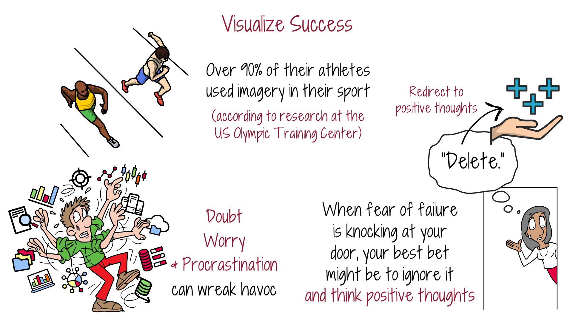 How to Break Through Your Fear of Failure - The Art of Improvement