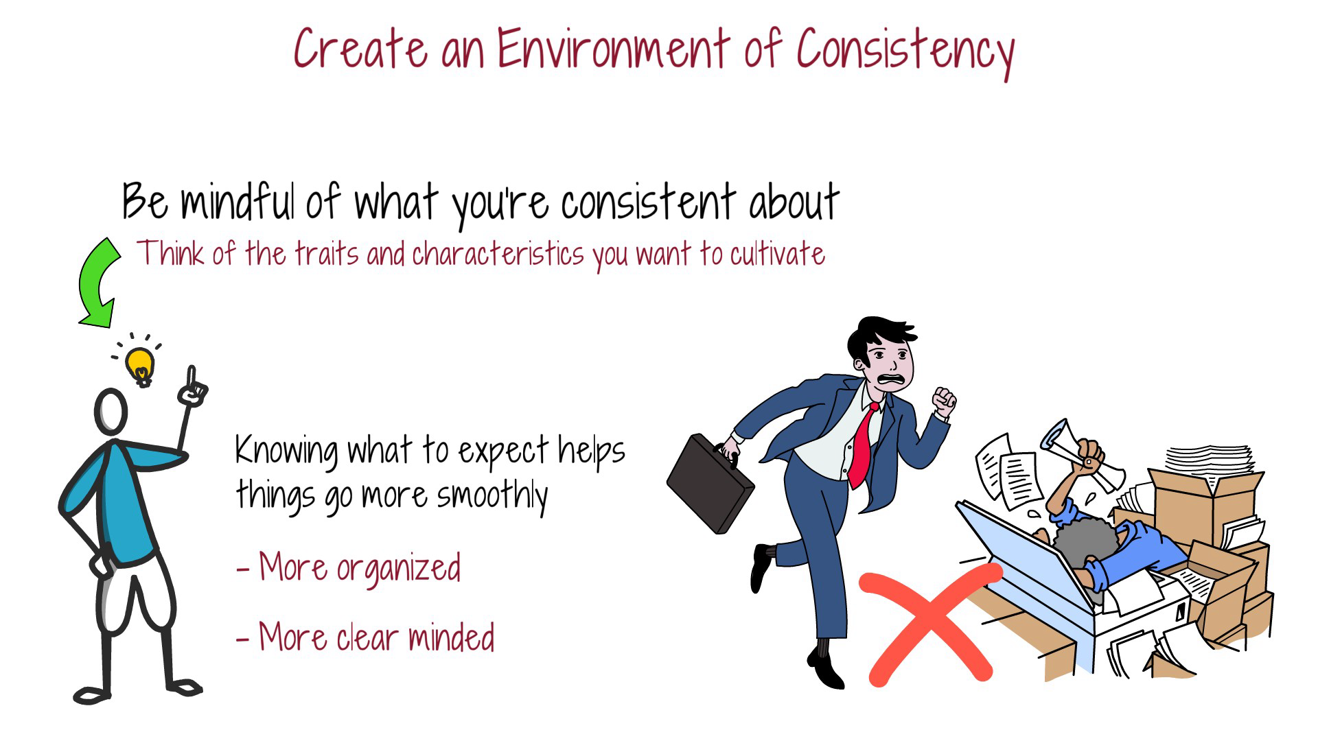 A Complete Guide to Mastering Consistency - The Art of Improvement