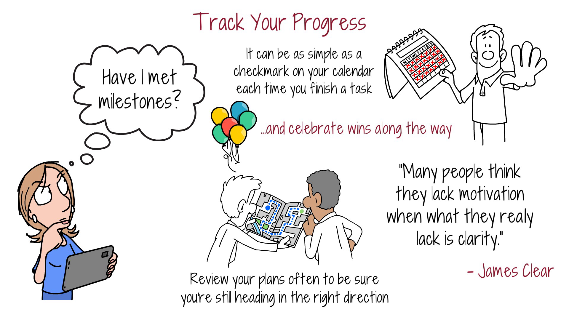 A Complete Guide to Mastering Consistency - The Art of Improvement