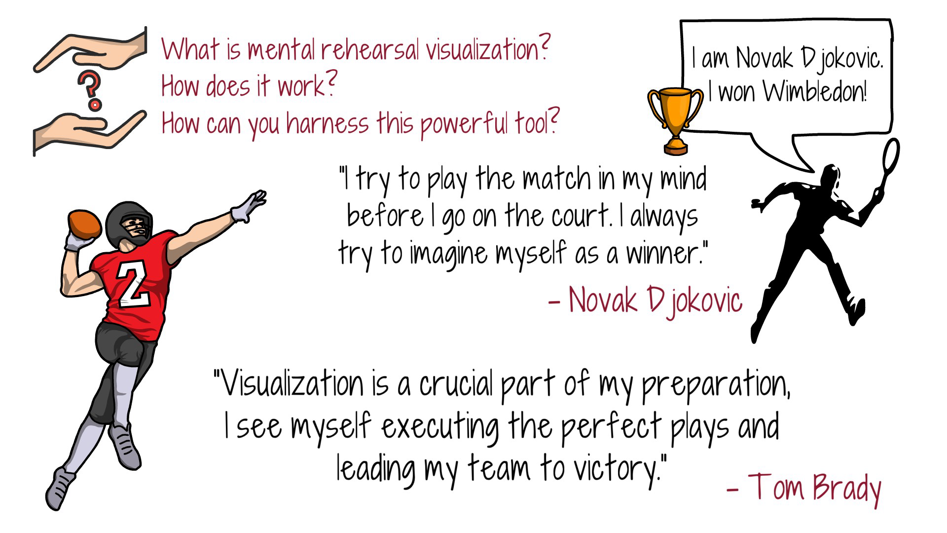 Why Top Performers All Embrace Mental Visualization Techniques - The ...