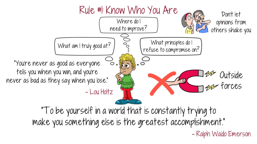 5 Golden Rules To Unbreakable Confidence - The Art of Improvement