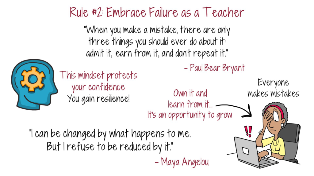 5 Golden Rules To Unbreakable Confidence - The Art of Improvement