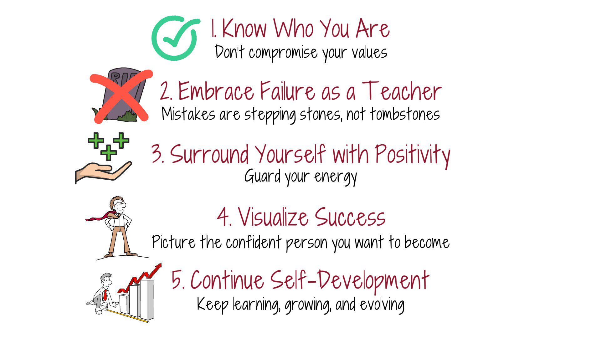 5 Golden Rules To Unbreakable Confidence - The Art of Improvement